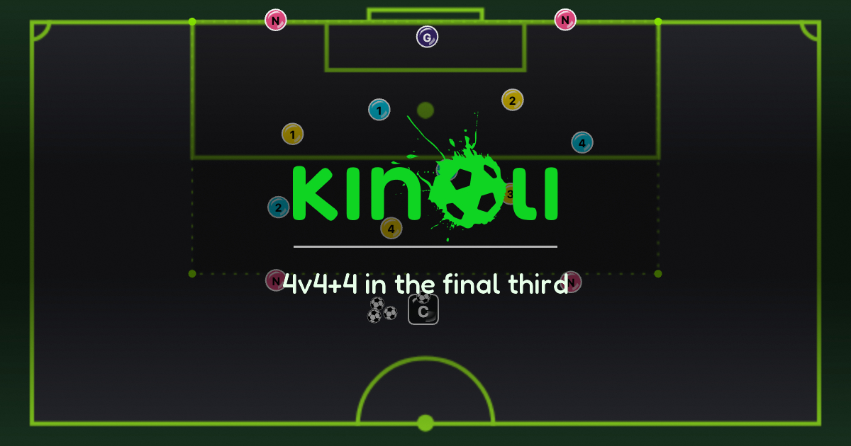 4v4+4 in the final third